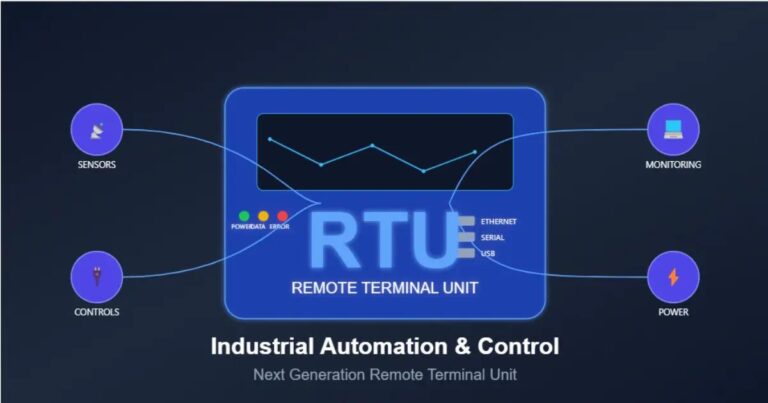 Remote Terminal Units (RTU): Architecture & SCADA Applicatio